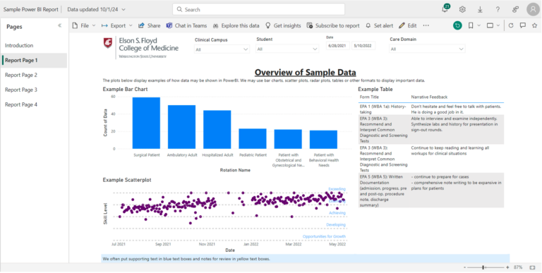 Power BI Basics